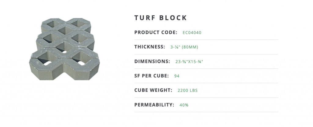 TURF BLOCK – Modern Shop